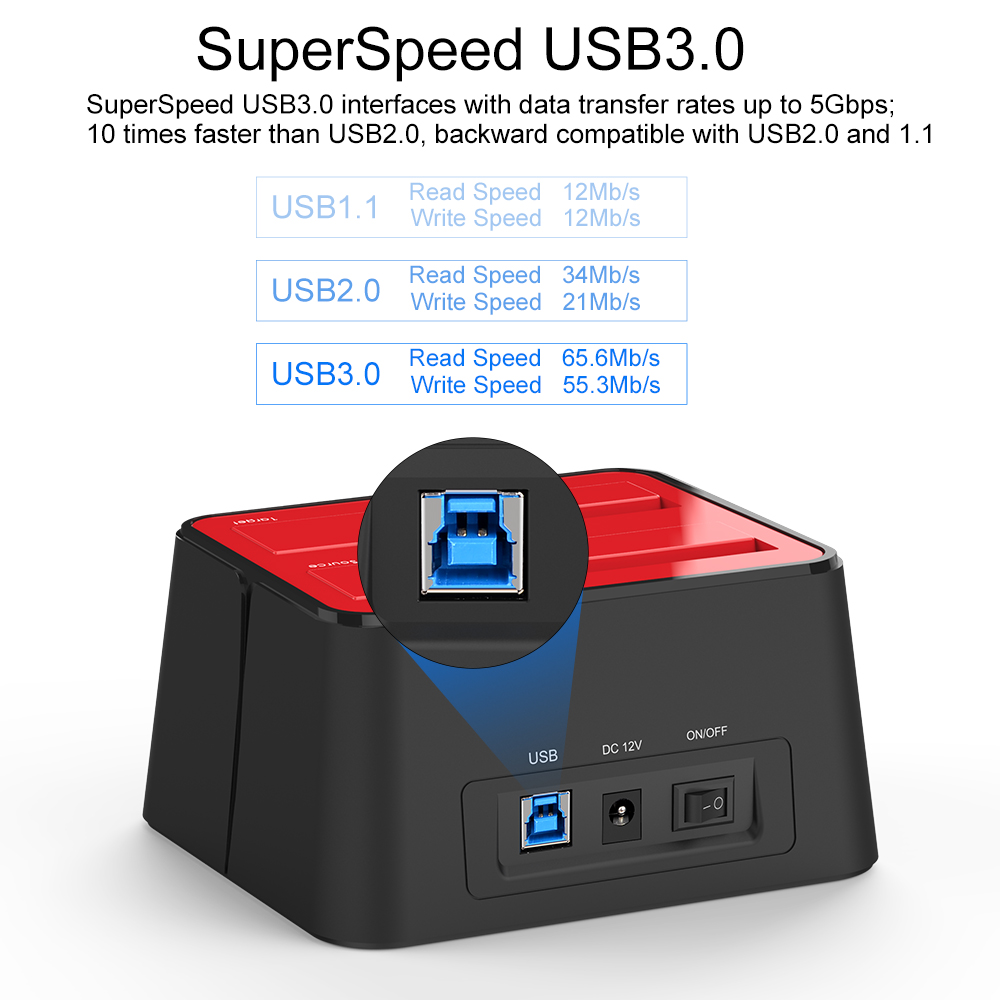 Cloning Hard Disks To Save You Trouble – Shaw's Place Computer Repair